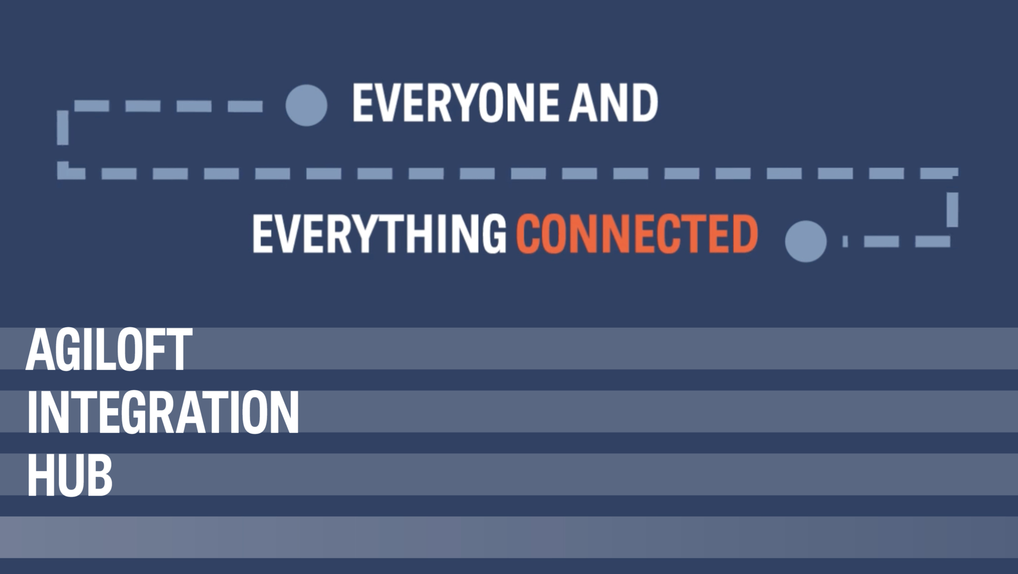 CLM with Enterprise Integrations | Salesforce & Microsoft